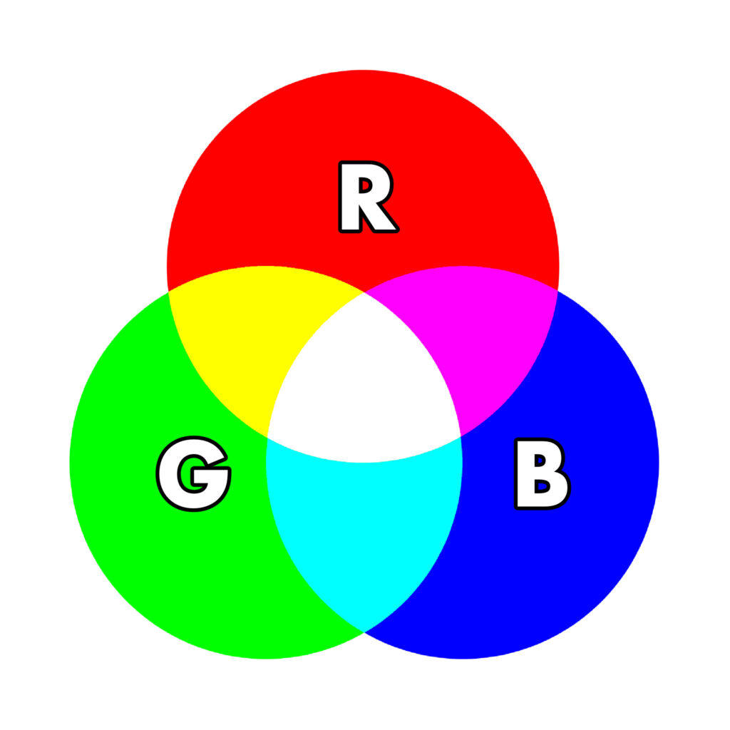 【印刷したら暗くなった！？】RGBとCMYKの違いとは » うすいくに